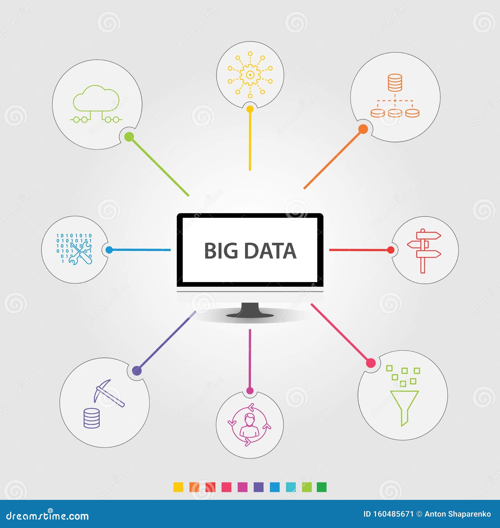 Big Data Infographics Design. Timeline Concept Include Cloud Hosting ...
