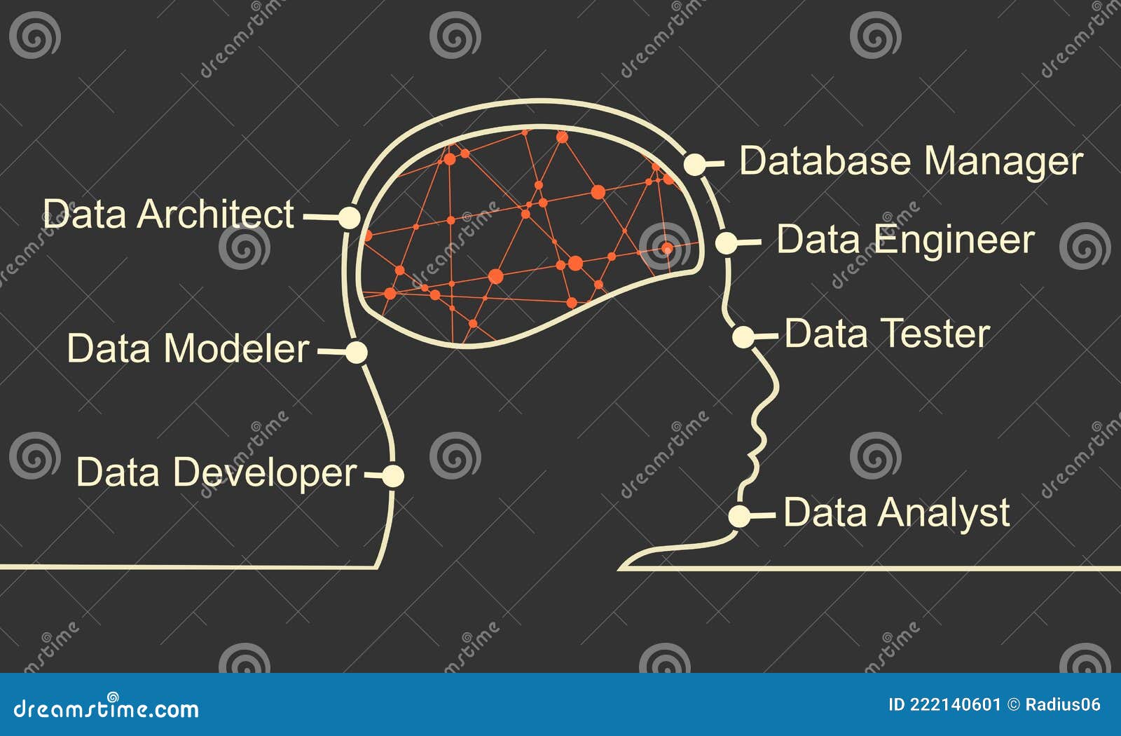 Data Science and Communication Concept with Scientist Head Stock Vector ...