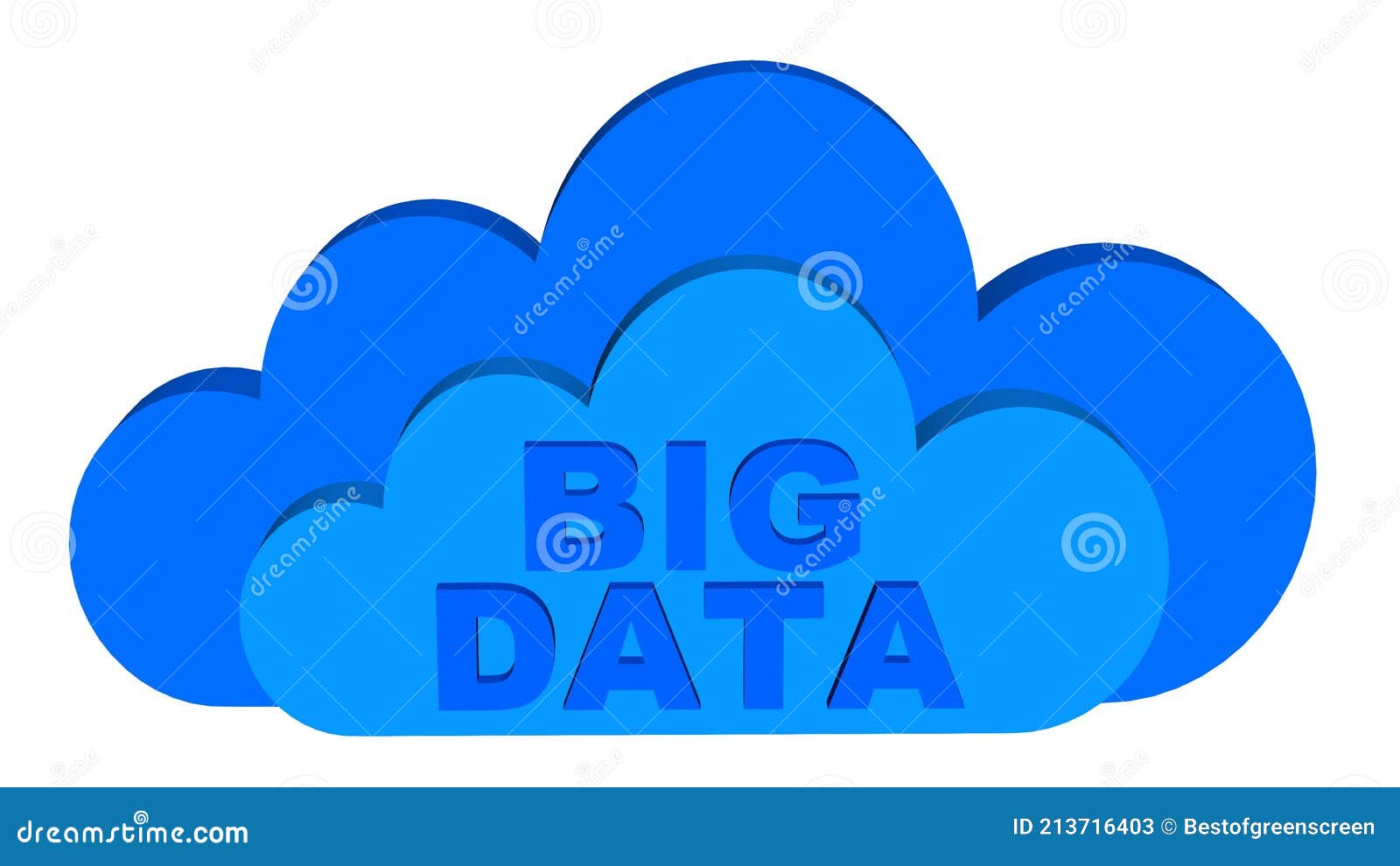 BIG DATA - Lettering on Clouds in Blue Against White Background - Cloud ...