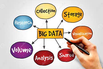 Big data stock image. Image of data, flow, concept, bigdata - 58066959