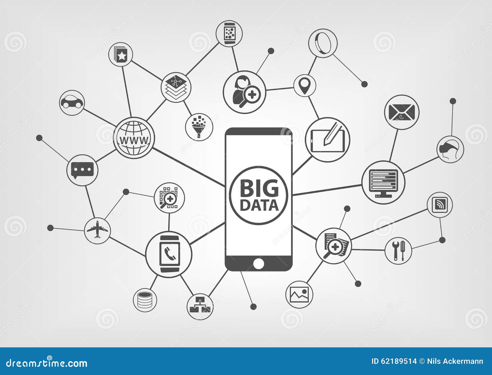 Big Data and Mobility Concept with Connected Devices Like Smart Phone ...