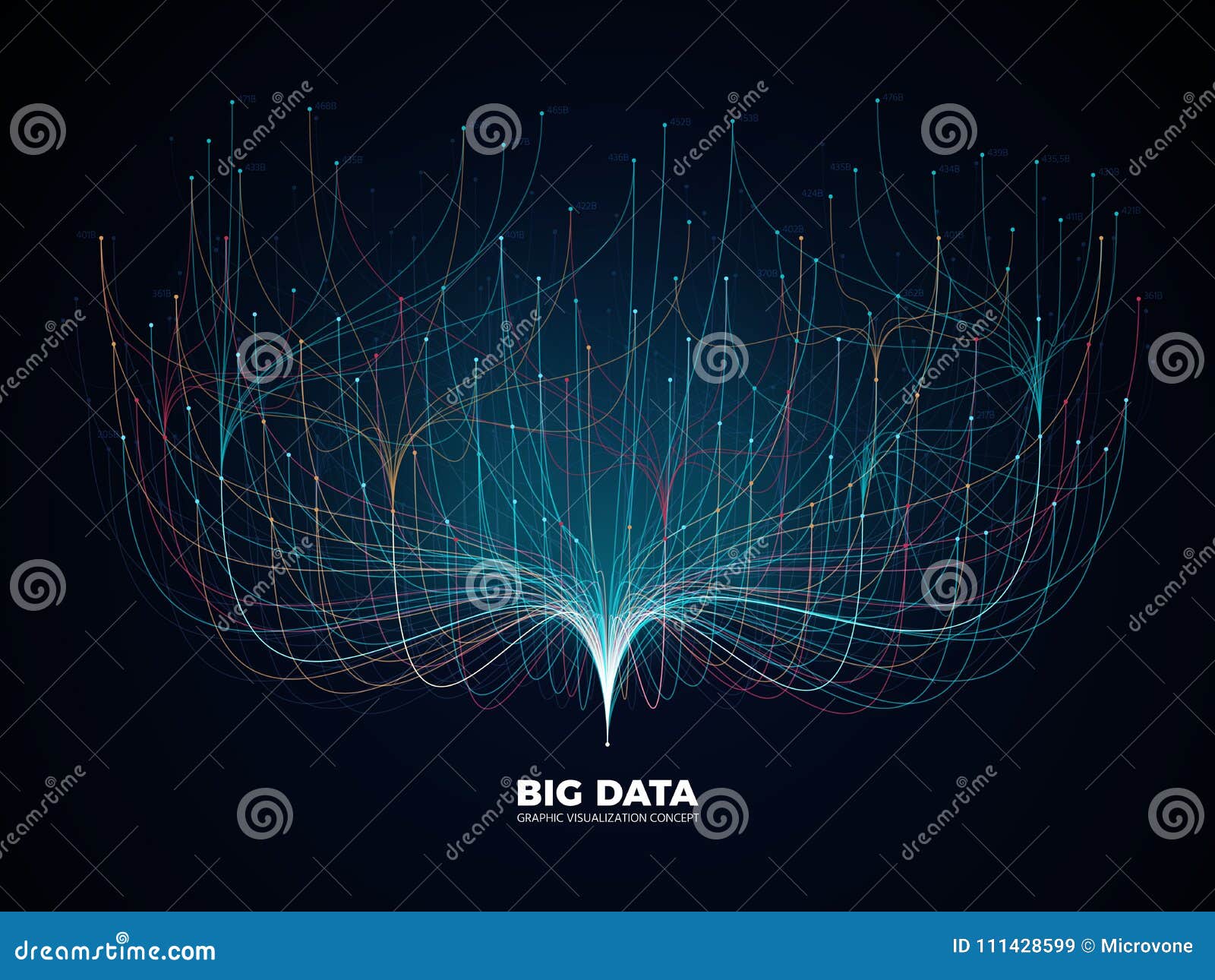 Big Data Visualization Concept Infographics Design Cluster Analysis Data Clustering Royalty