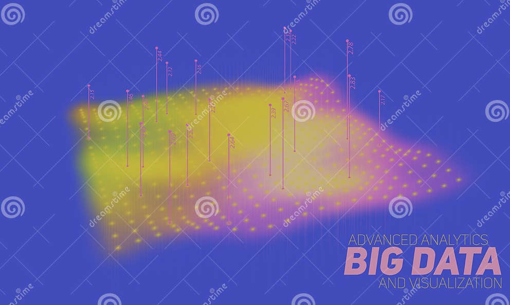 Big Data Plot Colorful Visualization. Futuristic Infographic. Information Aesthetic Design ...