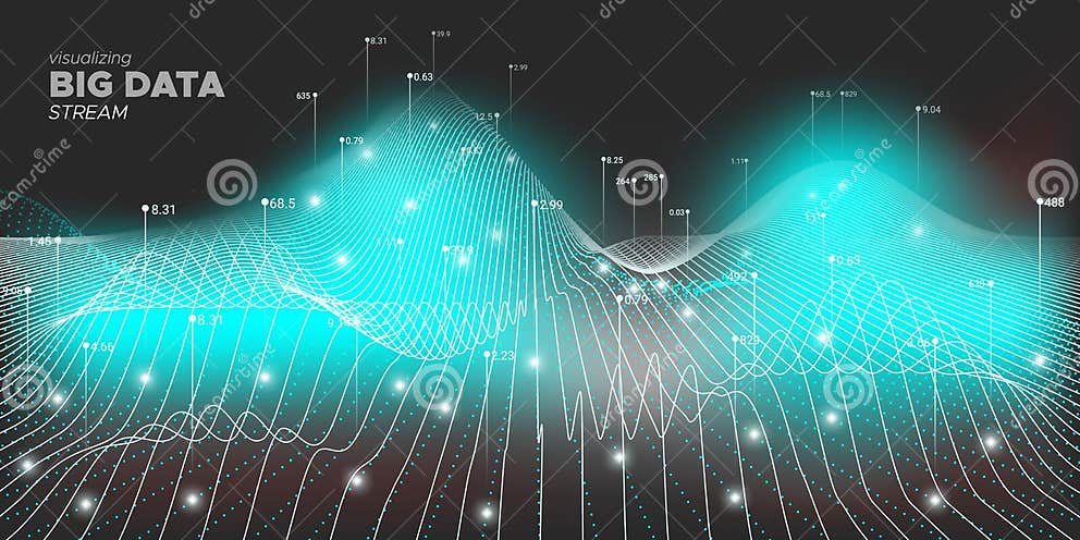 Big Data Screen. Technology Background Stock Vector - Illustration of ...