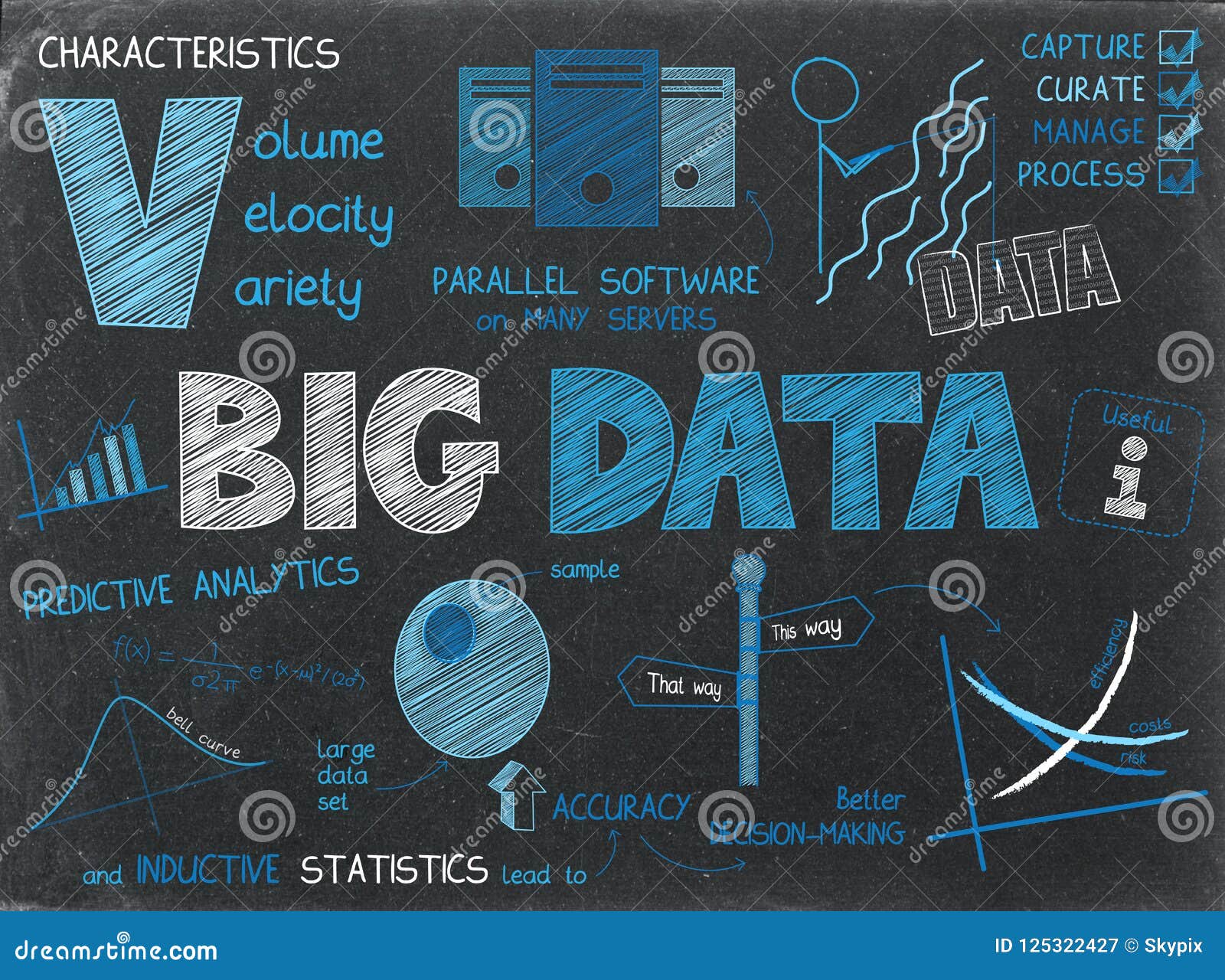 BIG DATA Sketch Notes stock illustration. Illustration of data - 125322427