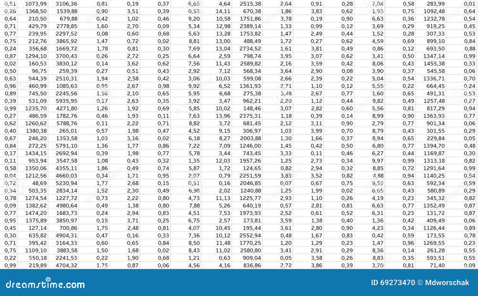 Big Data spreadsheet stock footage. Video of digital - 69273470