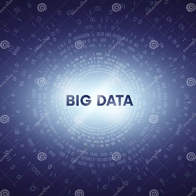 BIG DATA.Stage a Process of Change or Forming Development Big Data ...