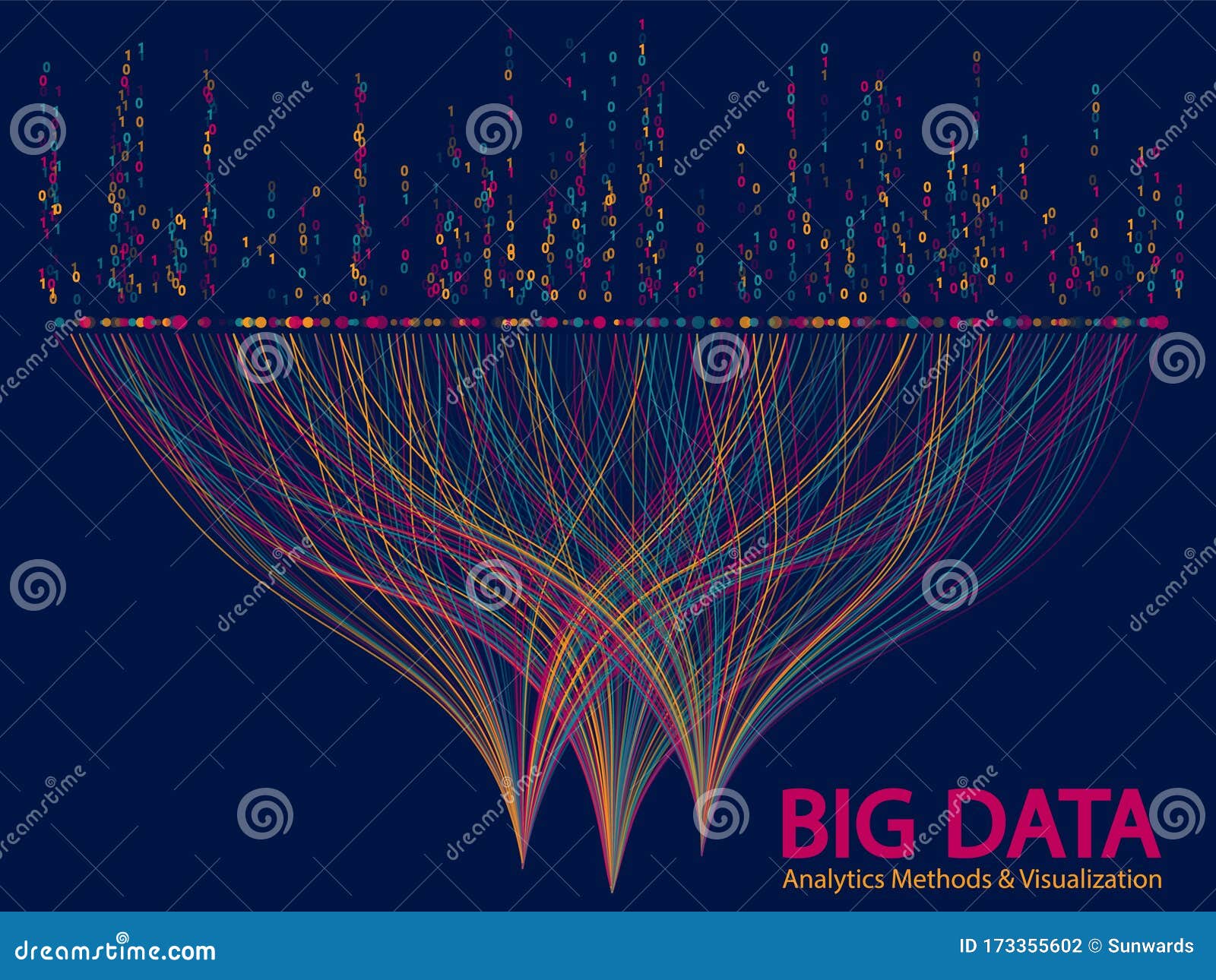 Big Data Visualization Concept Vector. Stock Vector - Illustration of ... Big Data Visualization Concept Vector. Stock Vector - Illustration of ...