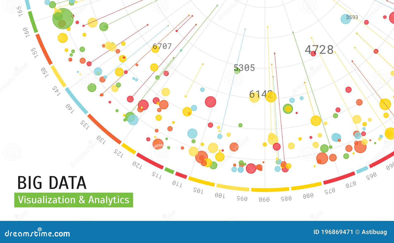Big Data Visual Representation. Complex Big Data Analysis. Information ... Big Data Visual Representation. Complex Big Data Analysis. Information ...