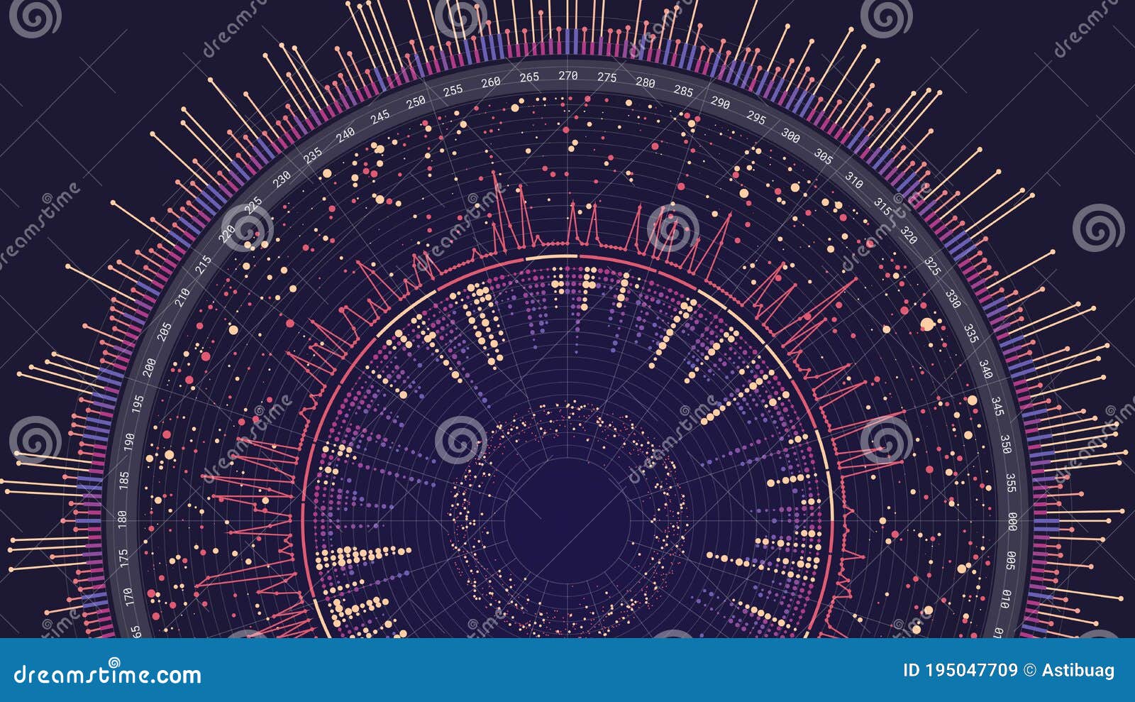 Big Data Visual Representation. Complex Big Data Analysis. Information ... Big Data Visual Representation. Complex Big Data Analysis. Information ...
