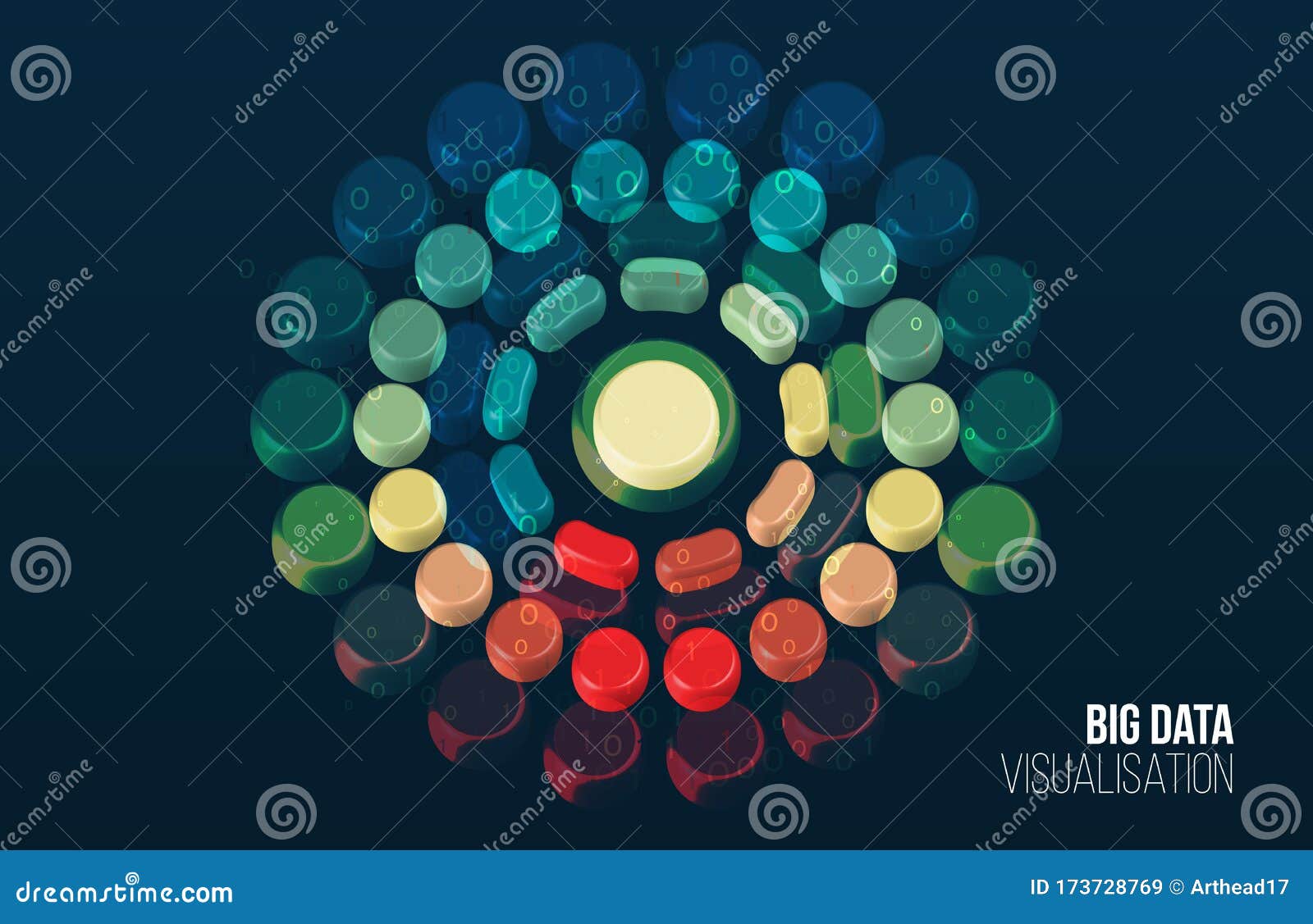 Big Data Visualization Abstract Background With Circles Array And Binary Code Connection