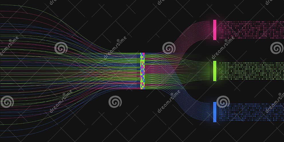 Big Data Visualization Analysis Process A Sorting Machine Of Binary Code Information Analysis