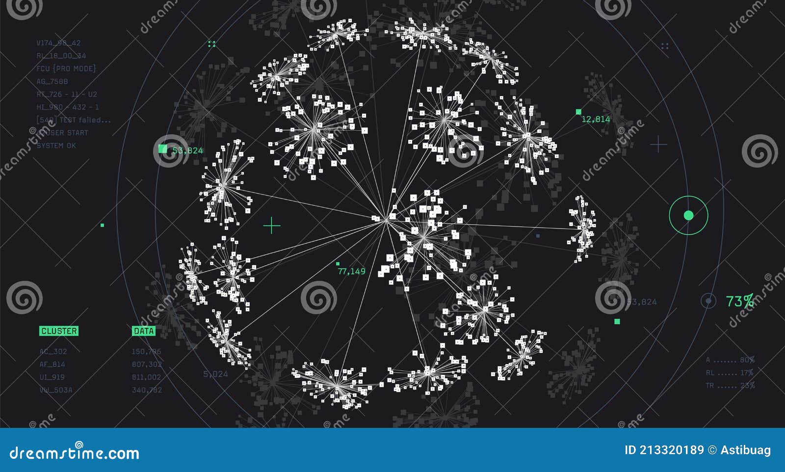Big Data Visualization Cluster Analysis Social Media Graph Global