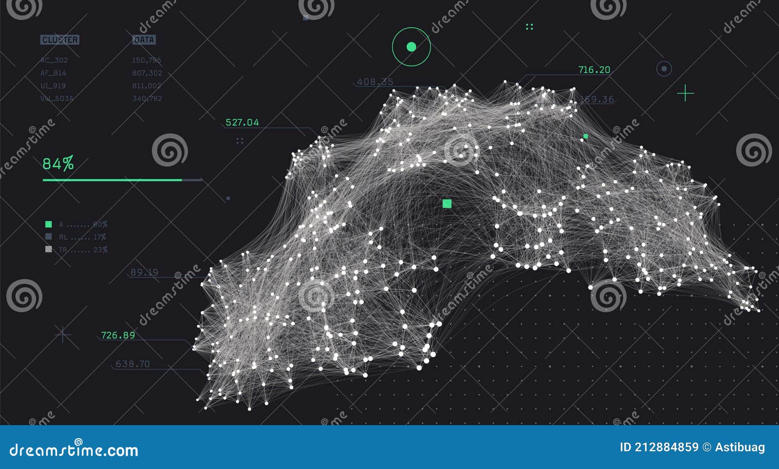 Big Data Visualization Cluster Analysis Social Media Graph Global