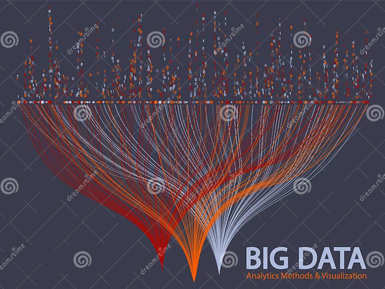 Big Data Visualization Concept Vector. Stock Vector - Illustration of ...