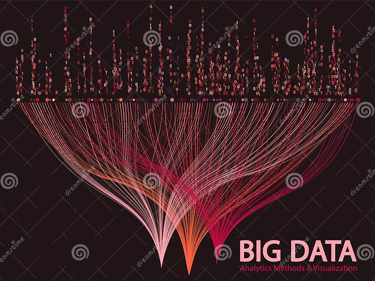 Big Data Visualization Concept Vector. Stock Vector - Illustration of binary, flow: 154493522
