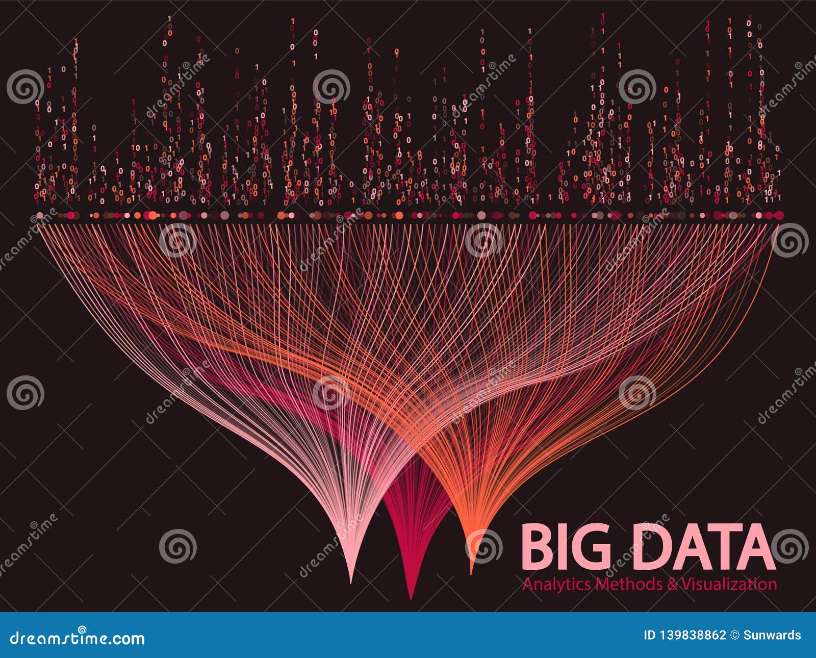 Big Data Visualization Concept Vector. Stock Vector - Illustration of digital, software: 139838862