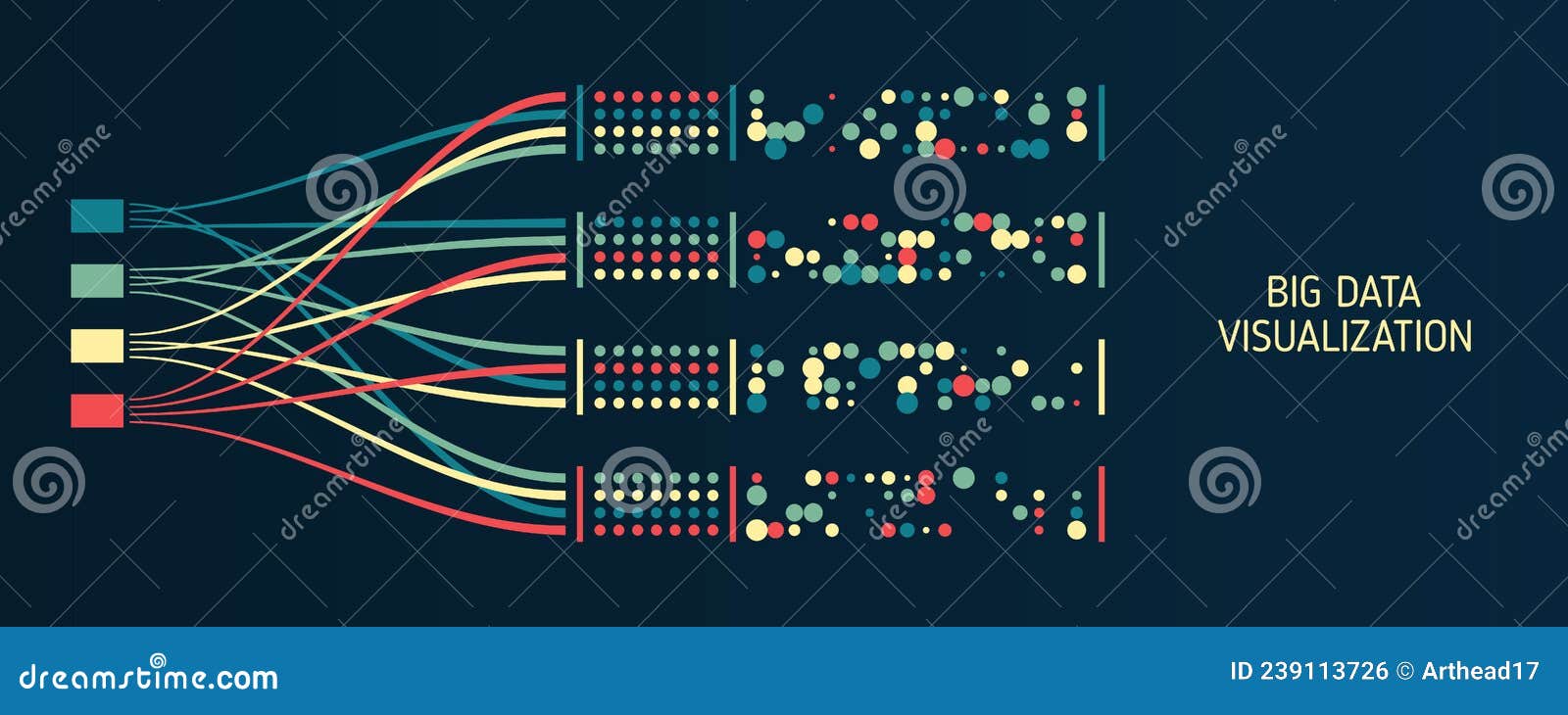 Big Data Visualization A Dynamic Array Of Information Data Sorting Process Big Data Stream