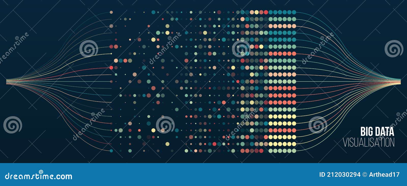 Big Data Visualization Information Analytics Concept Abstract Stream Information With Ball