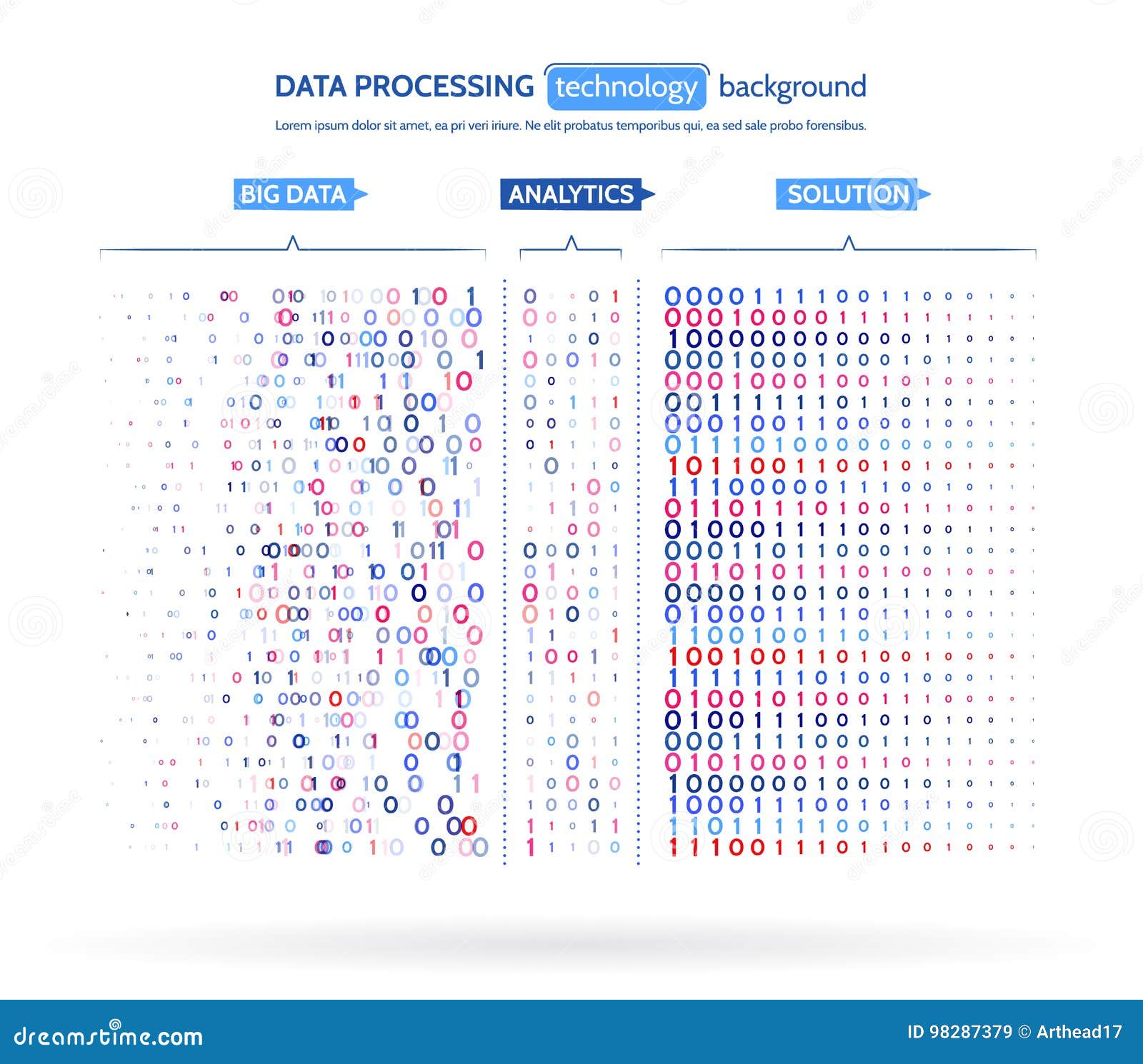 Big Data Visualization. Information Analytics Concept. Abstract Stream ... Big Data Visualization. Information Analytics Concept. Abstract Stream ...