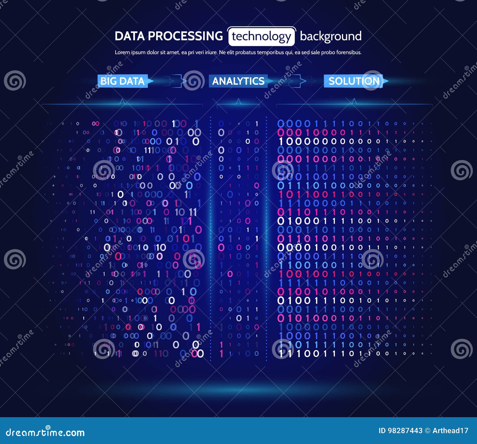 Big Data Visualization. Information Analytics Concept. Abstract Stream ... Big Data Visualization. Information Analytics Concept. Abstract Stream ...