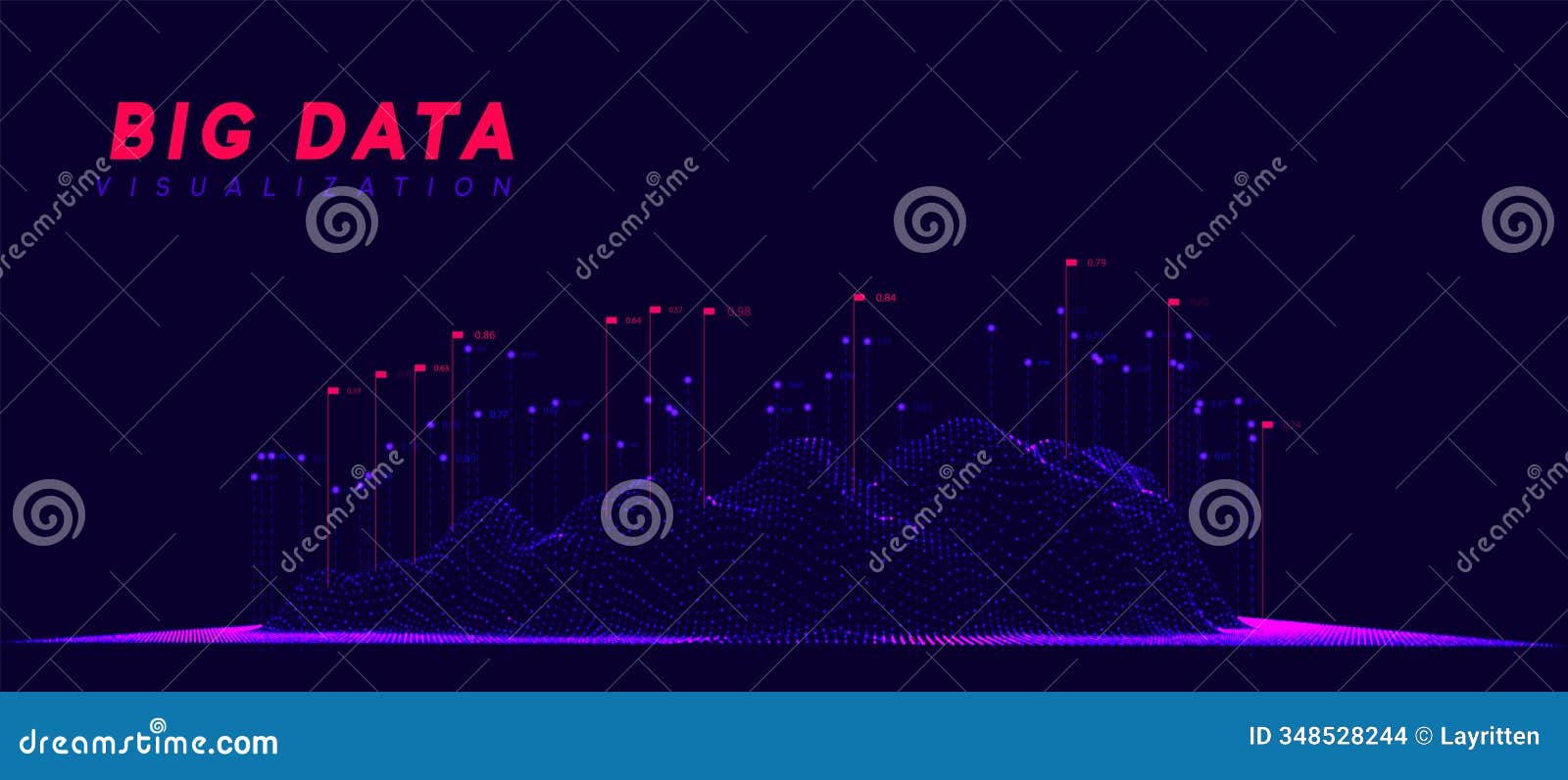 Big Data Visualization. Information Wave Technology Stock Illustration ...