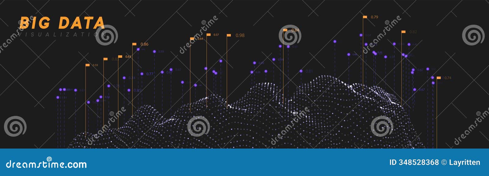 Big Data Visualization. Information Wave Technology Stock Vector ...