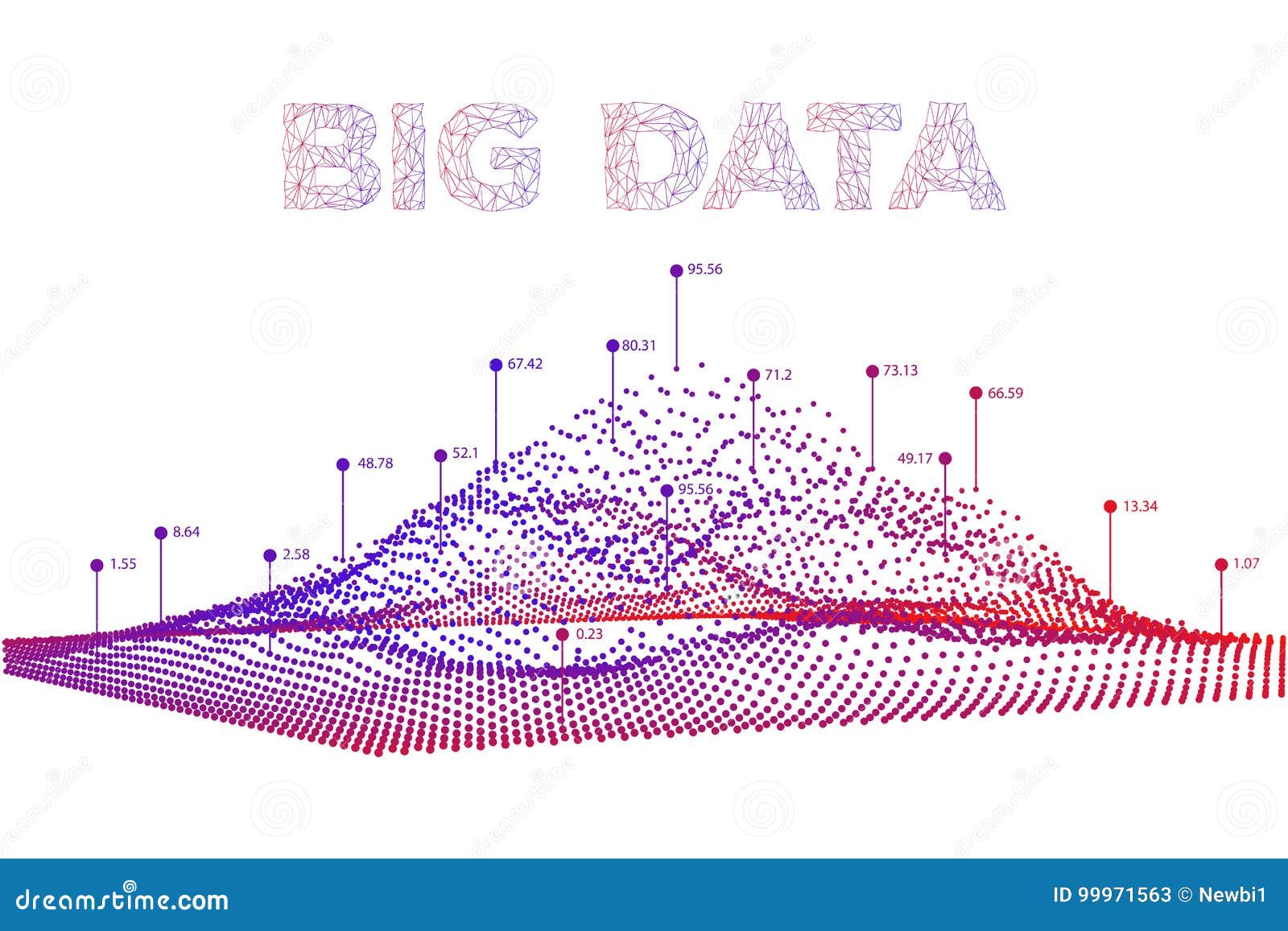 Big Data Visualization Vector Background. Stock Vector - Illustration ...