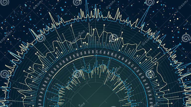 Big Data Visualization. Visual Information Complexity. Data Analytics Representation. Advanced ...