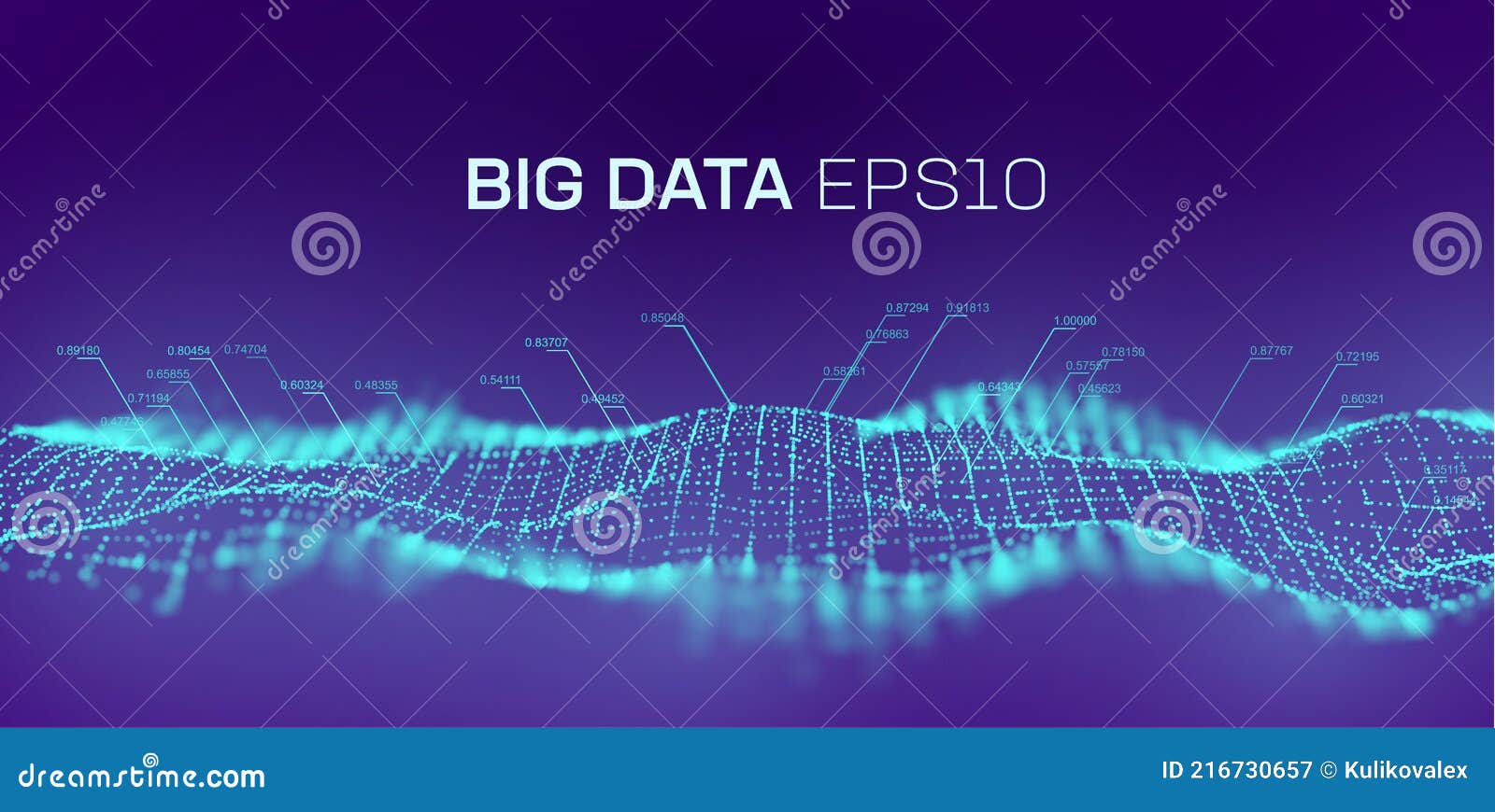Big Data Wave Background. Particle Big Data Analytic Technology ...