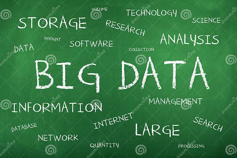 Big Data Word Cloud stock image. Image of tagcloud, large - 45424409