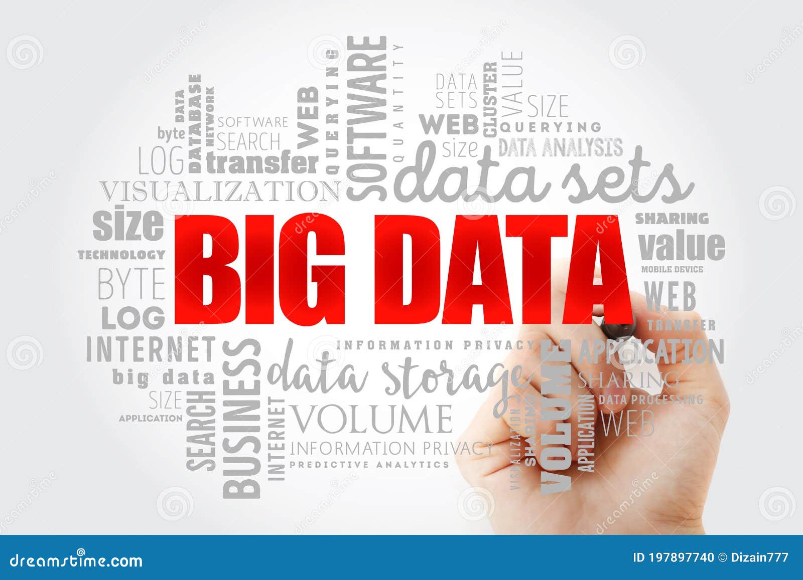 Big Data Word Cloud Collage Stock Photo - Image of complexity ...