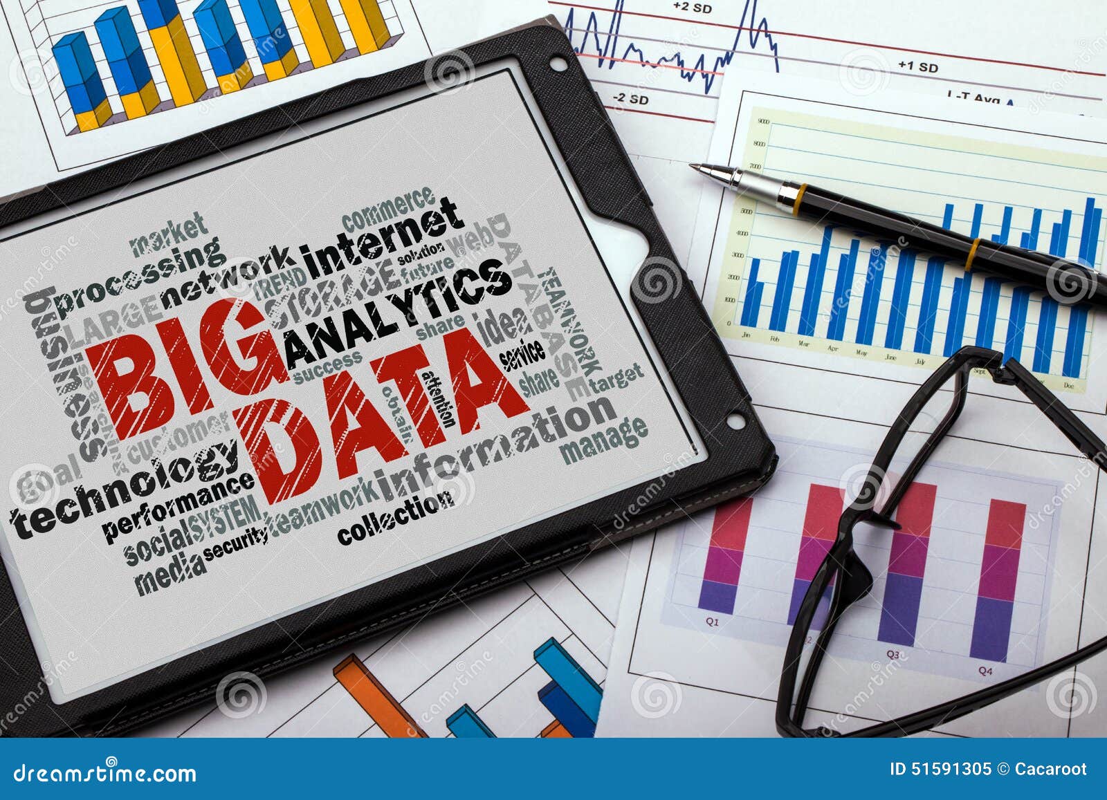 Big data word cloud stock image. Image of business, analytics - 51591305