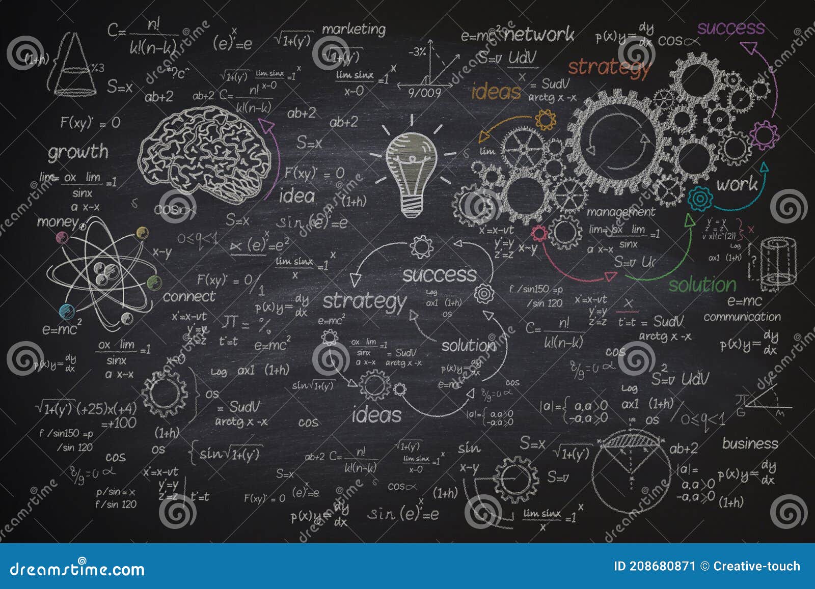 Blackboard With Formulas And Equations. Stock Photo | CartoonDealer.com ...