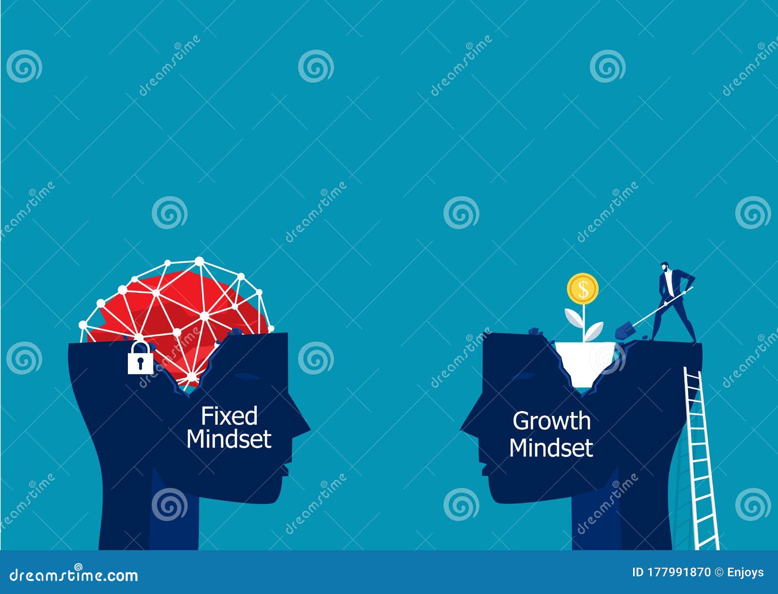 Big Head Human Think Growth Mindset Different Fixed Mindset Concept ...
