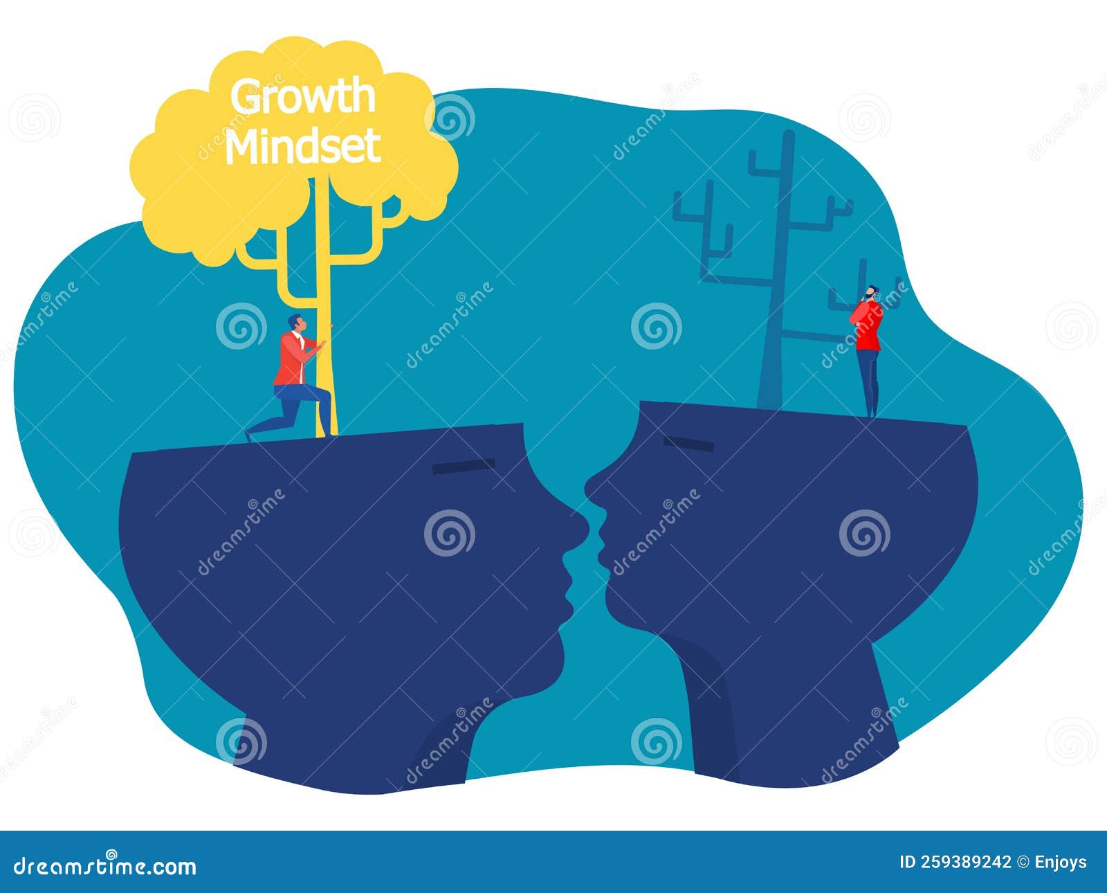 Big Head Human Think Growth Mindset Different Fixed Mindset Stock ...