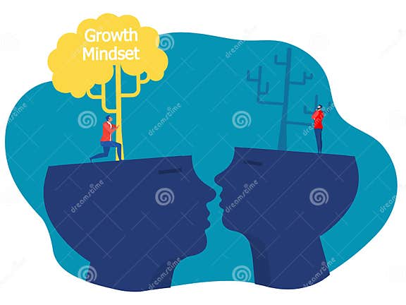 Big Head Human Think Growth Mindset Different Fixed Mindset Stock ...