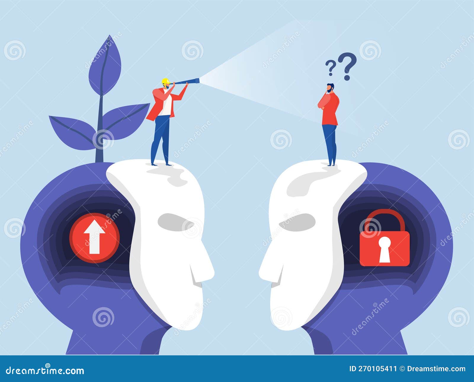 Big Head Human Think Growth Mindset Different Fixed Mindset Stock ...