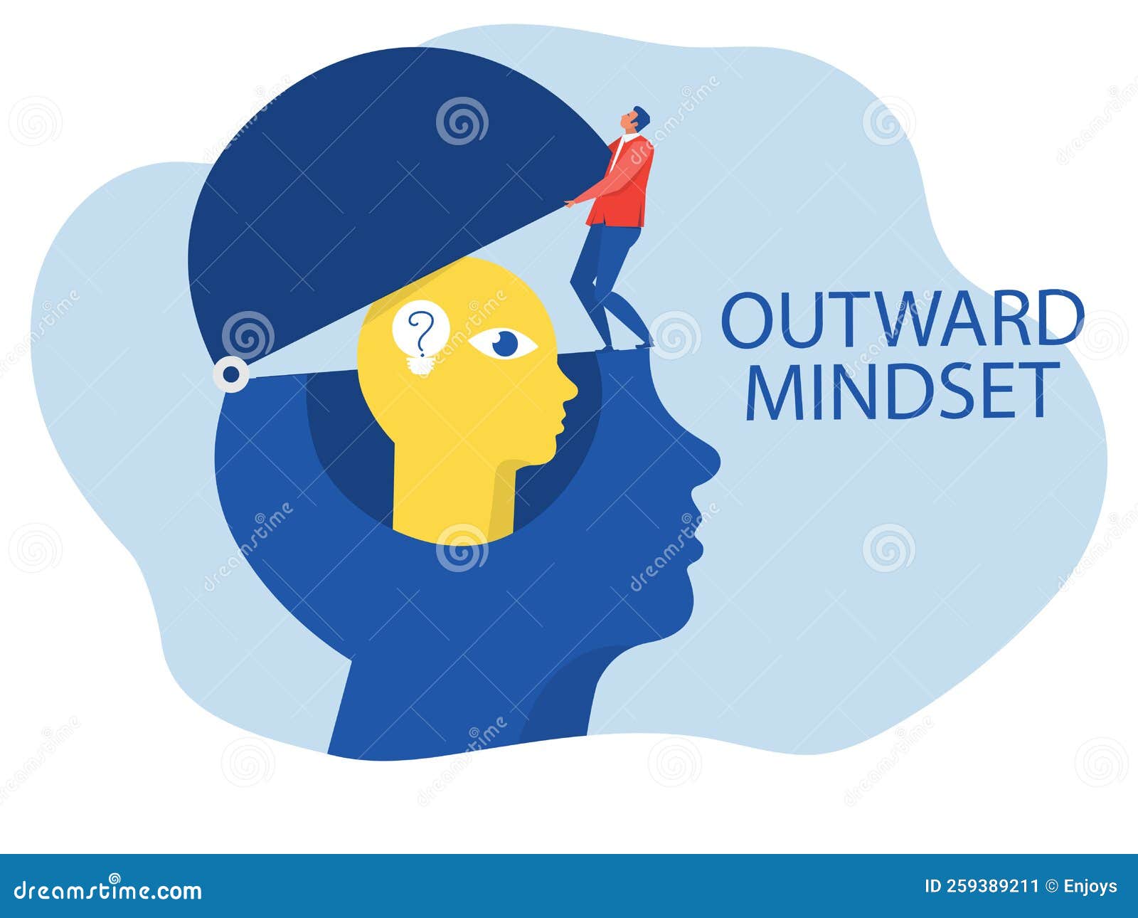 Big Head Human Think Outward Mindset Concept Flat Stock Vector ...