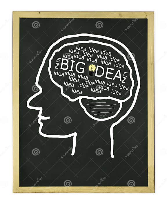 Big idea stock image. Image of creativity, imagination - 22047229