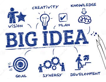 Big Idea stock illustration. Illustration of innovation - 68484526
