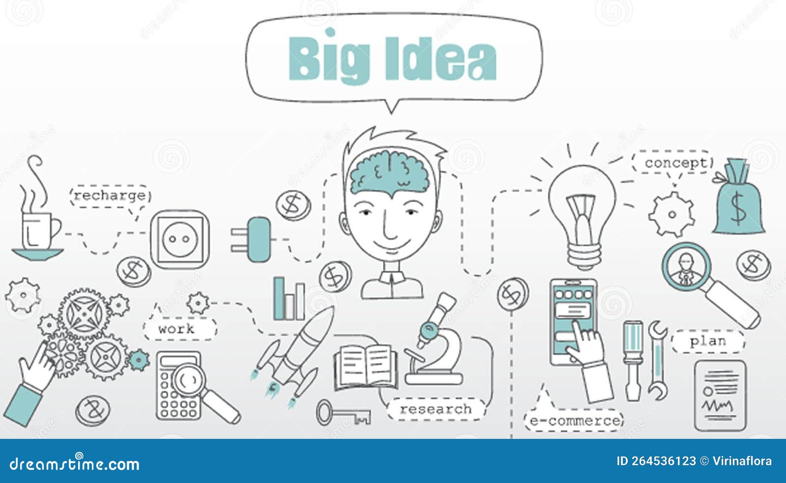Big Idea Concept with Doodle Design Style :teaching Solution, Studies ...