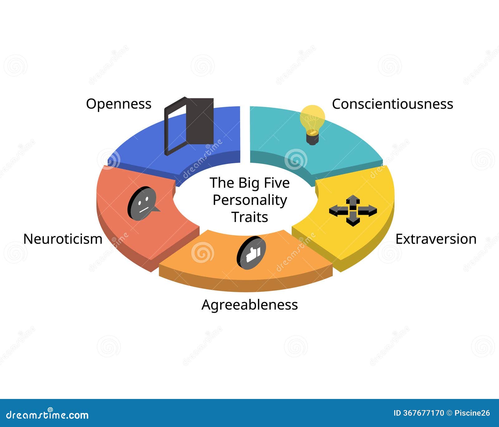 Neuroticism Cartoons, Illustrations & Vector Stock Images - 178 ...