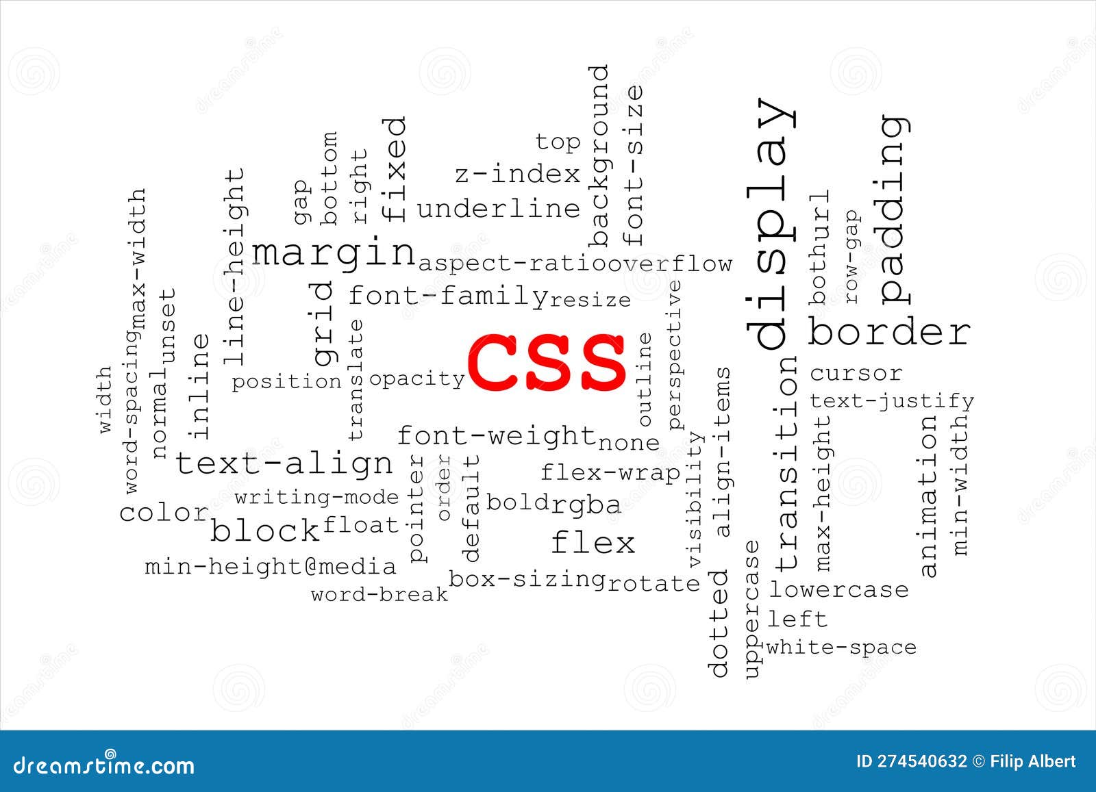 Big Red Title CSS in the Middle with Many Different CSS Properties ...