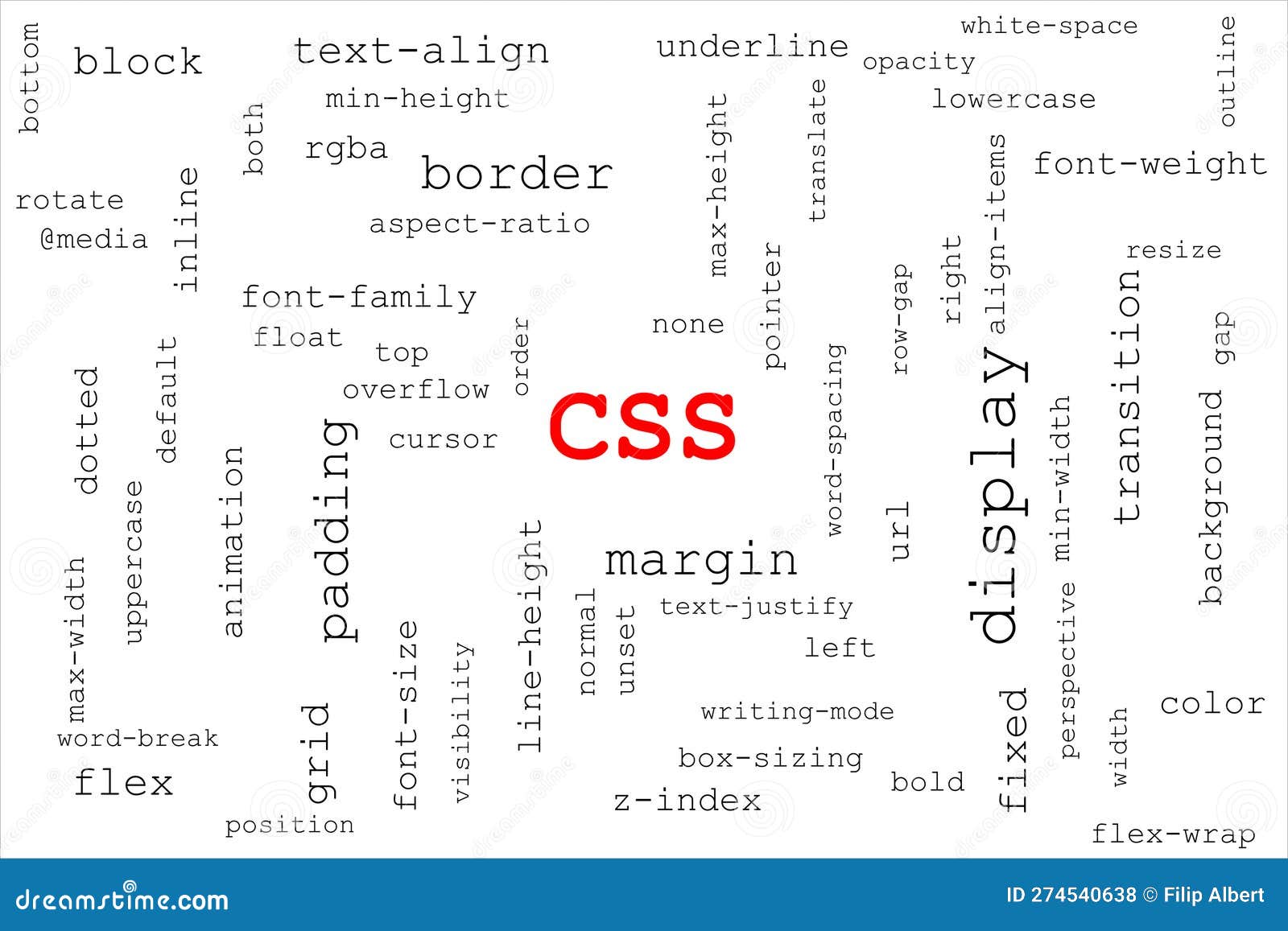 Big Red Title CSS in the Middle with Many Different CSS Properties Stock Illustration ...