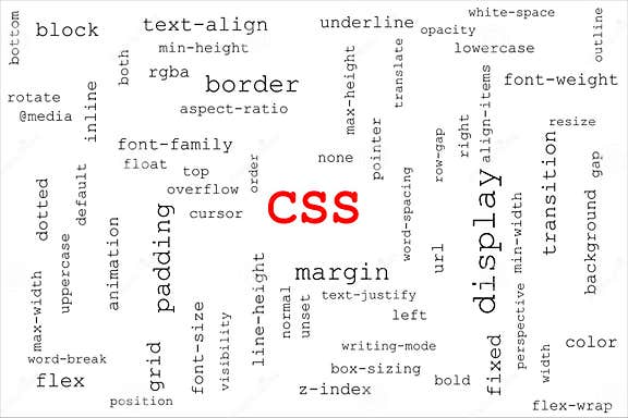 Big Red Title CSS in the Middle with Many Different CSS Properties Stock Illustration ...