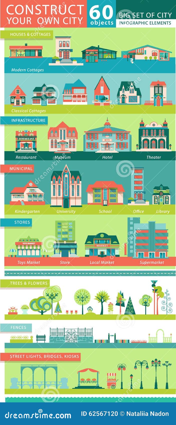 Big Set with City Infographic Objects. Stock Vector - Illustration of ...