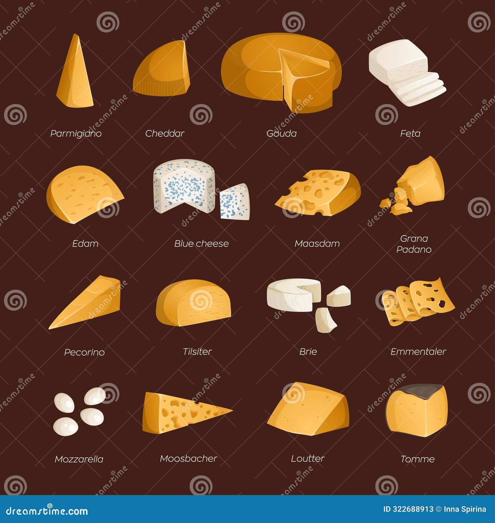 Big Set of Different Types of Cheeses with Names. Vector Illustration ...
