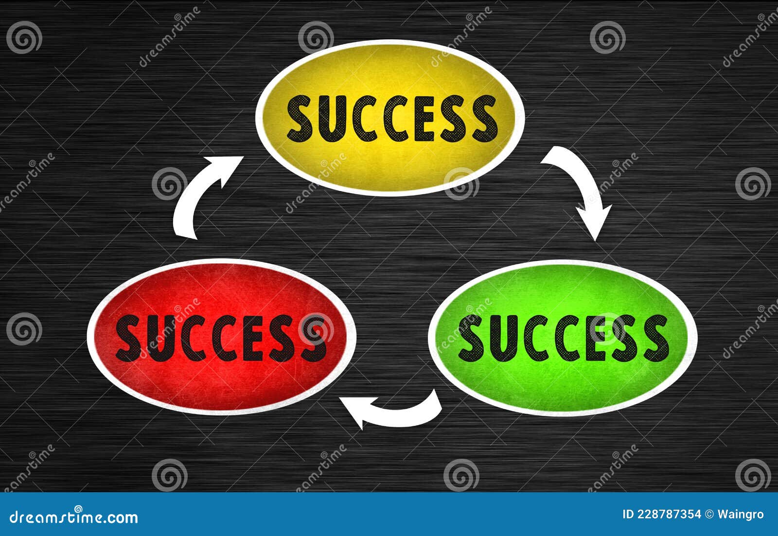 Big Success - Circle Concept Stock Photo - Image of performance ...