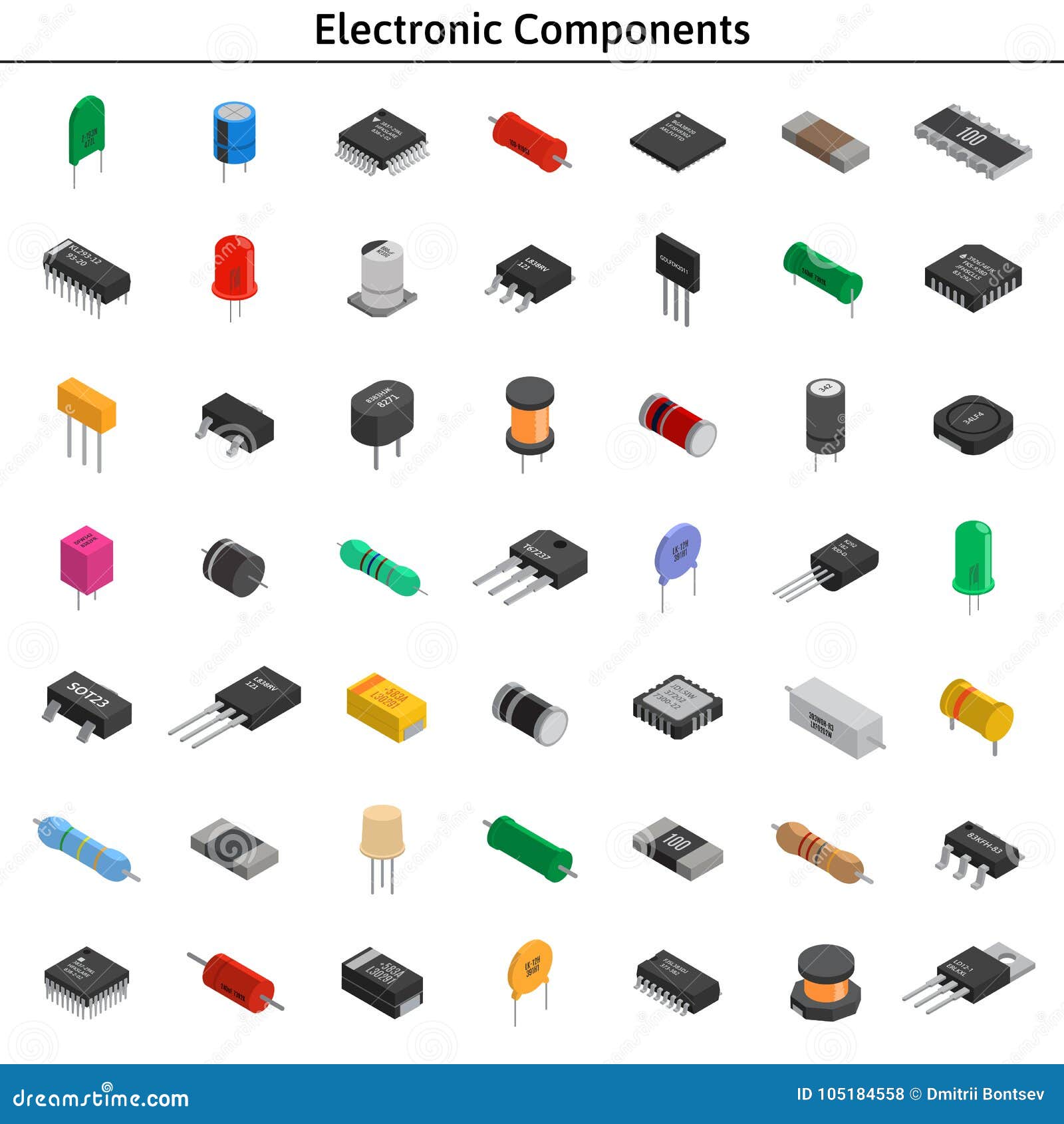 Electronic Components Chart